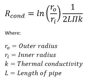Let the Heat Flow: Modeling Heat Transfer in Pipes in AFT Fathom and AFT Arrow - AFT Blog